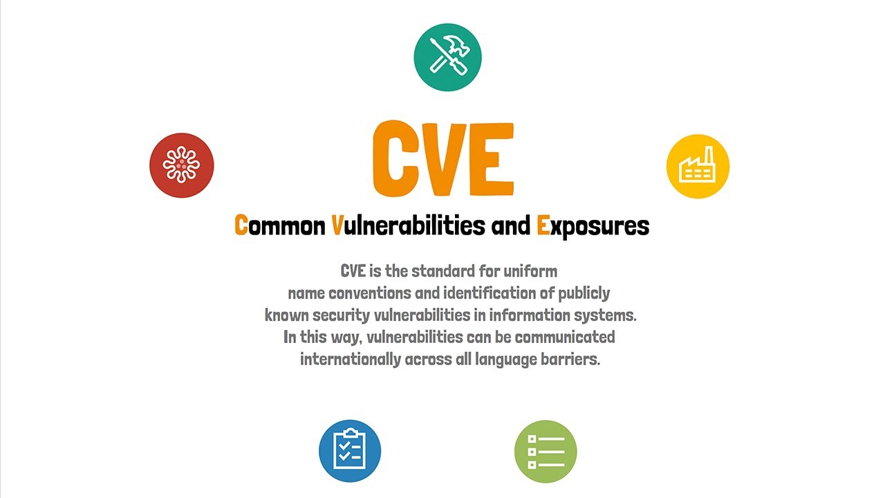 Common Vulnerabilities And Exposures Cve Ondeso
